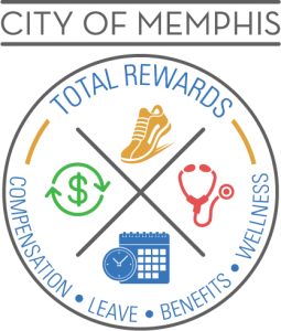 Total Rewards – City of Memphis Benefits