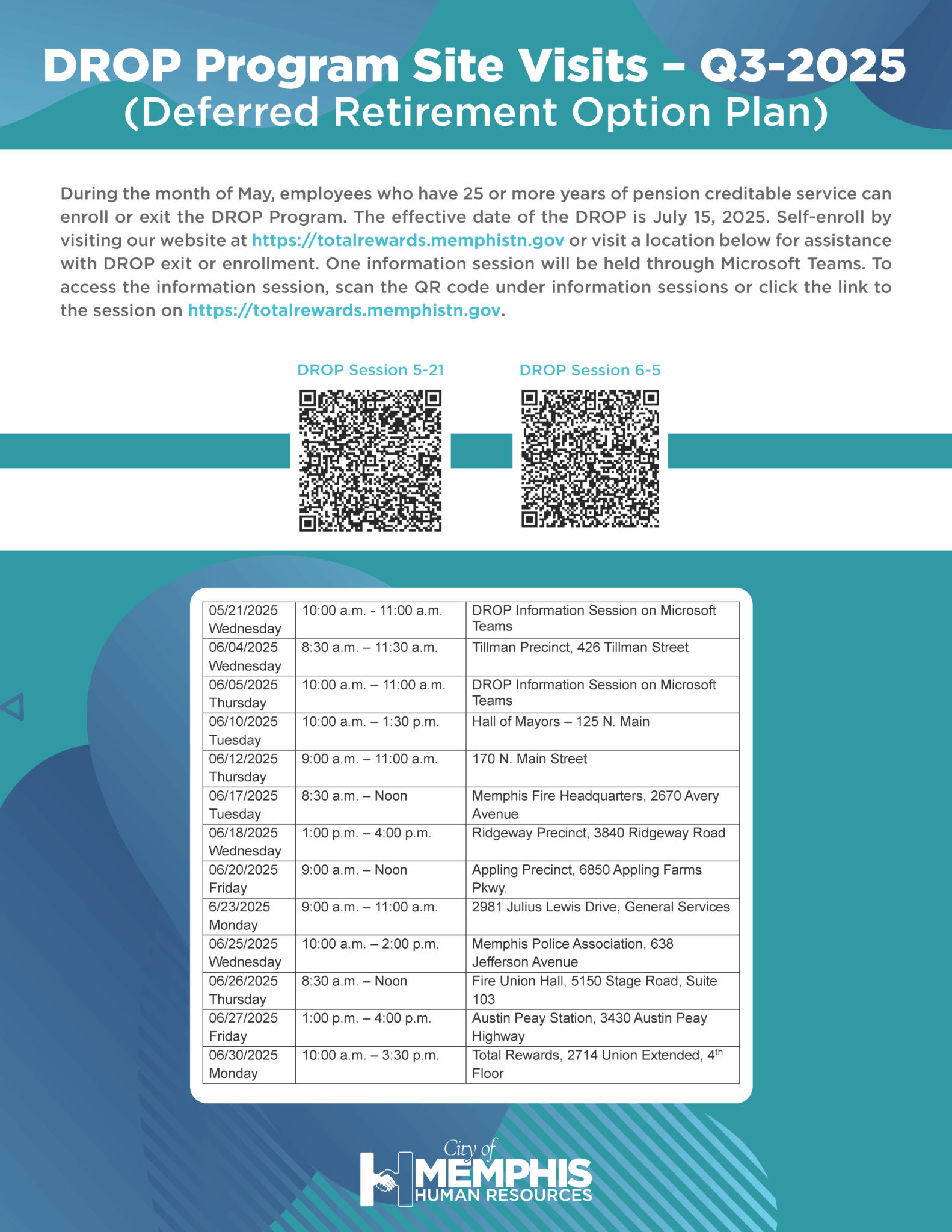 DROP Program Site Visits – Q3-2025 – Total Rewards
